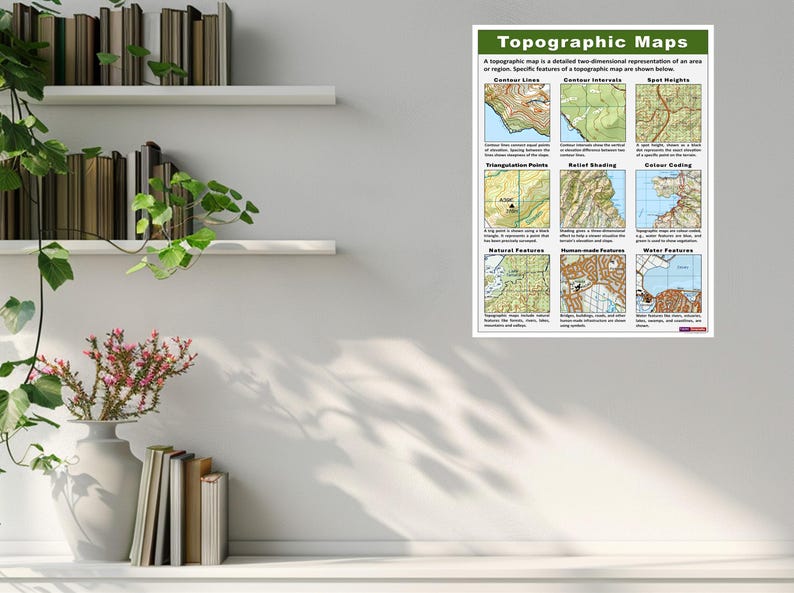 Topographic Maps Poster, High School Geography, Geography Skills ...