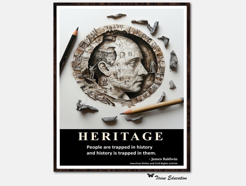 History Quote Poster, Printable, Digital, James Baldwin, Middle High ...