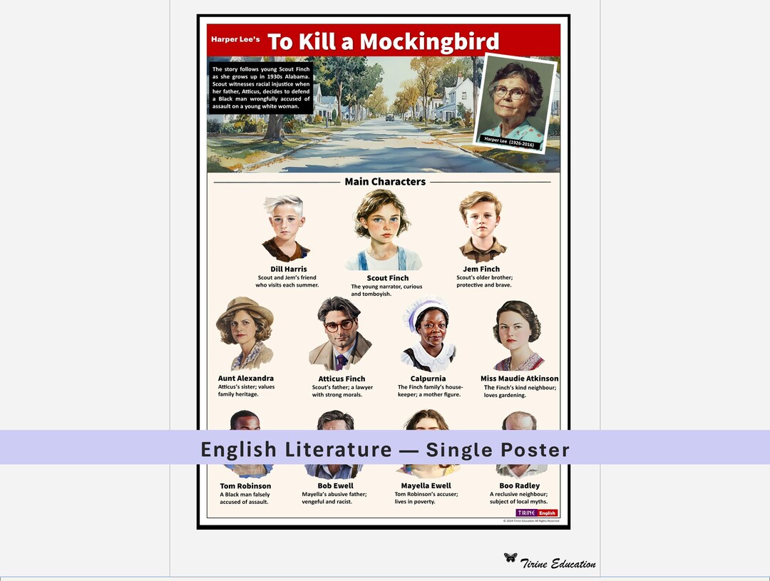 English Literature Poster, to Kill a Mockingbird Character Guide ...