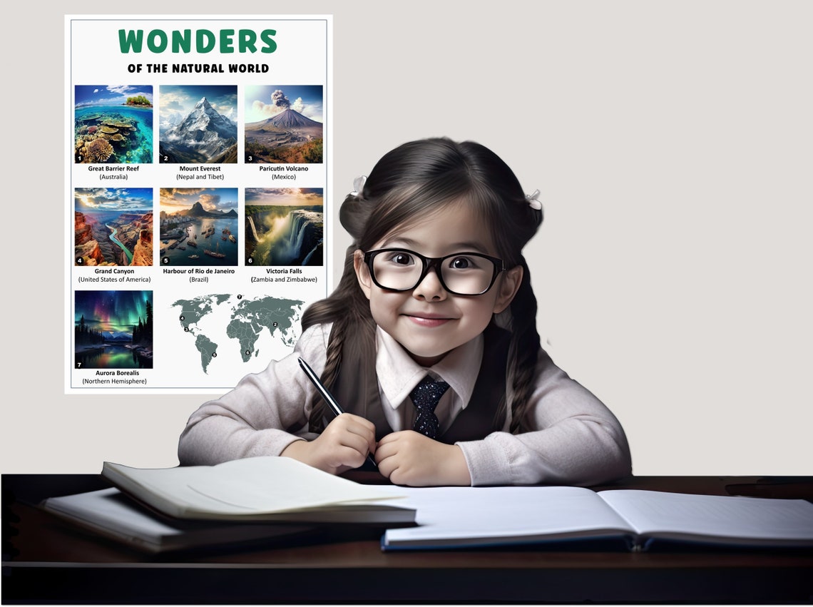 Wonders of the Natural World Poster, Educational Wall Art, Classroom ...