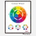 Color Wheel, Art Classroom Poster, Art Teacher, American and British ...
