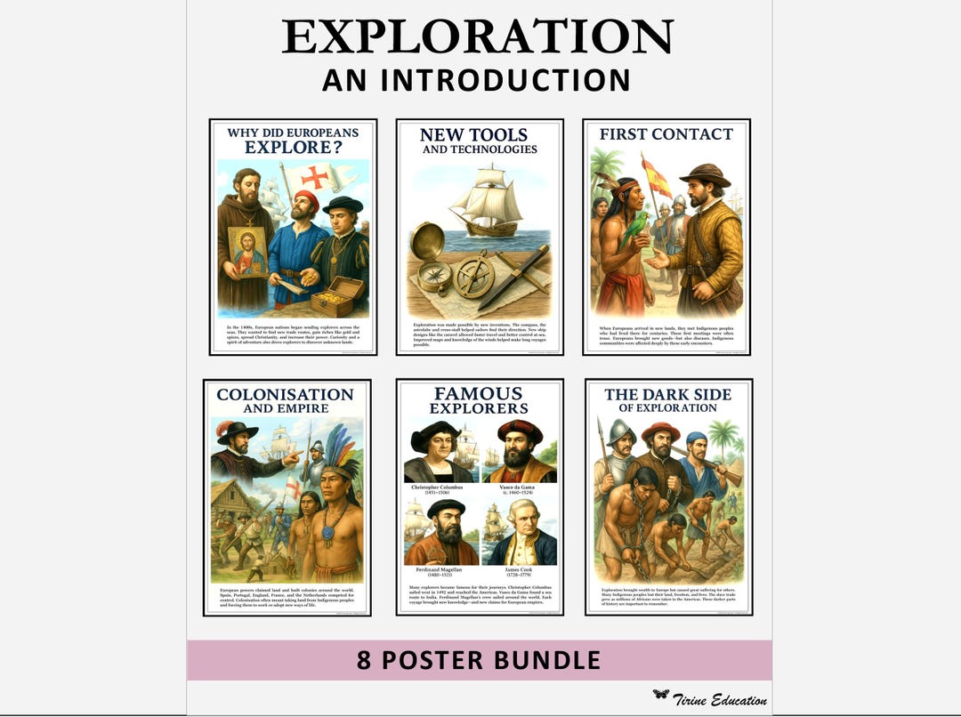 Age of Exploration Classroom Posters: History Wall Charts (digital ...
