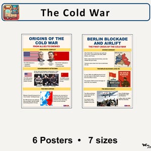 The Cold War History Classroom Posters – Printable, Digital Posters for ...