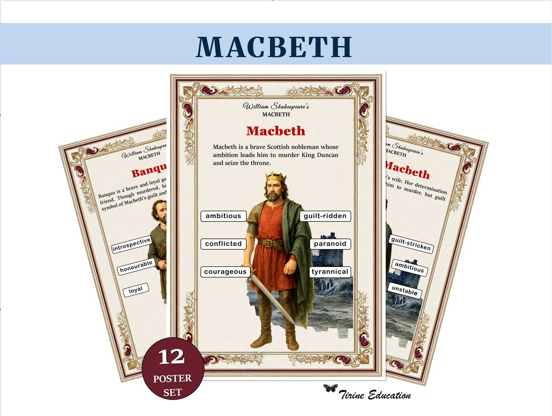 Macbeth Character Analysis Posters, English Literature, Printable ...