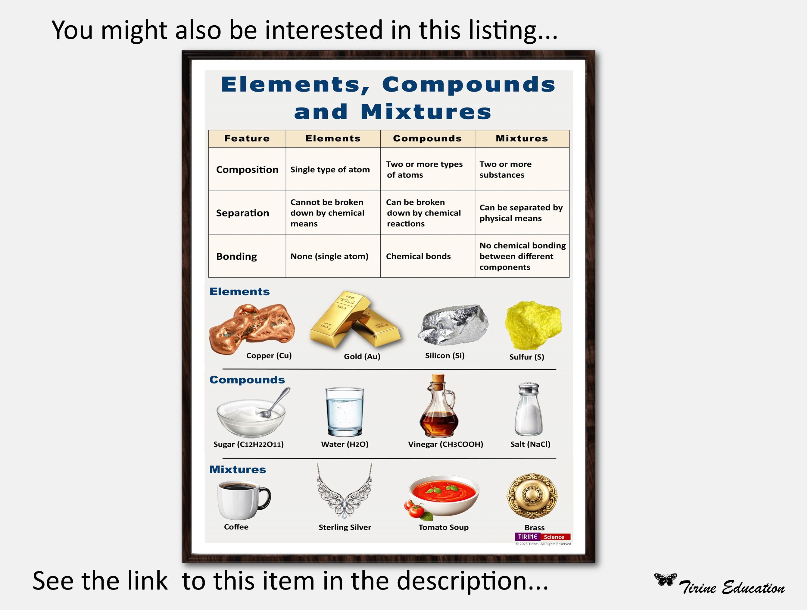 Elements Poster, Chemistry Science, Middle School, High School ...