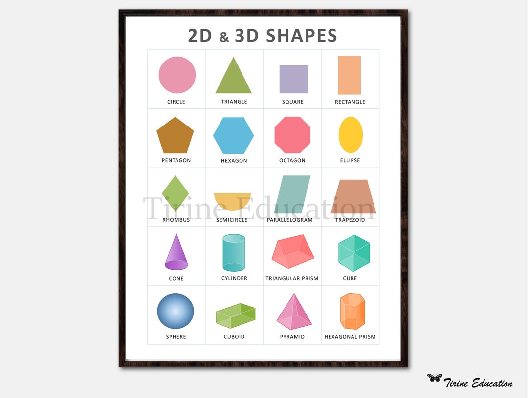 2D and 3D Rainbow Shapes Poster, Printable Digital Poster, Homeschool ...
