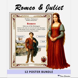 Romeo and Juliet Character Posters - Etsy