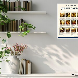 Julius Caesar Plot Poster | Shakespeare | 12 Illustrated Scenes | High ...