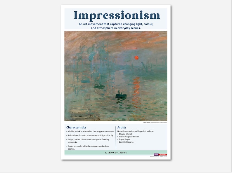 Art Classroom Posters, Art Movements Timeline, Middle and High School ...