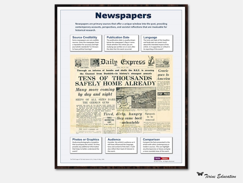 Newspapers as Primary Sources Poster, History Sources, Educational ...