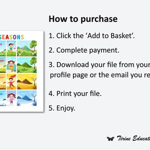 Seasons Printable Seasons Poster Educational Classroom Poster Six Sizes ...