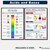 Acids, Bases and Salts and Ph Scale Set, Science Chemistry Poster ...