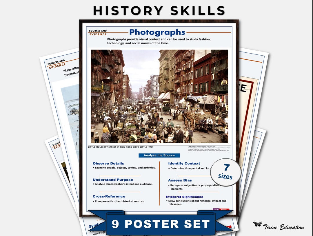 History Research Skills Poster Set - Historical Sources - Classroom ...