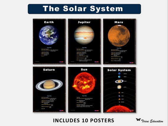 Solar System Poster Science Posters And More Planet Fact Posters