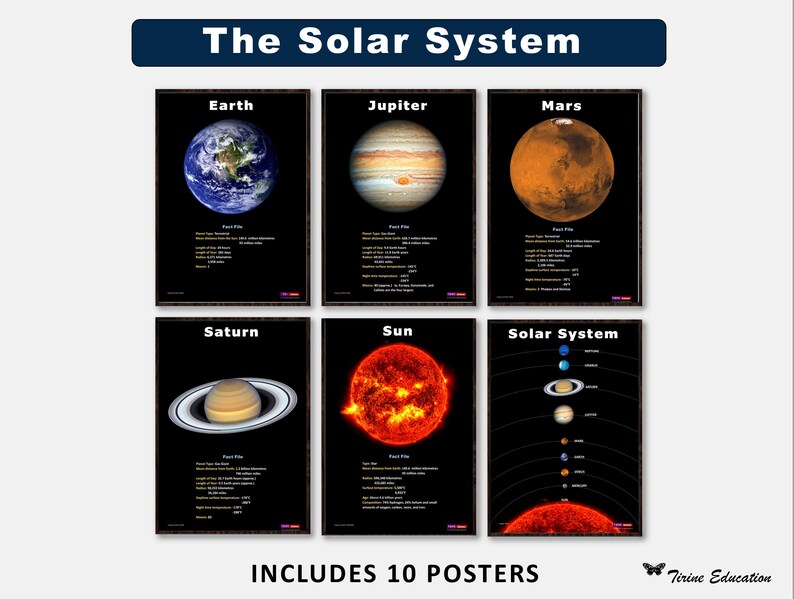 Our Solar System Poster Set, Space Poster, Middle School Science ...