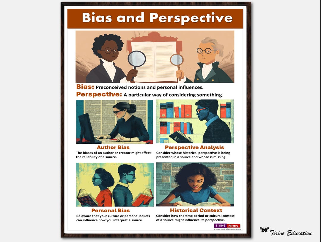 Bias and Perspectives Classroom Poster, Printable Digital High School ...