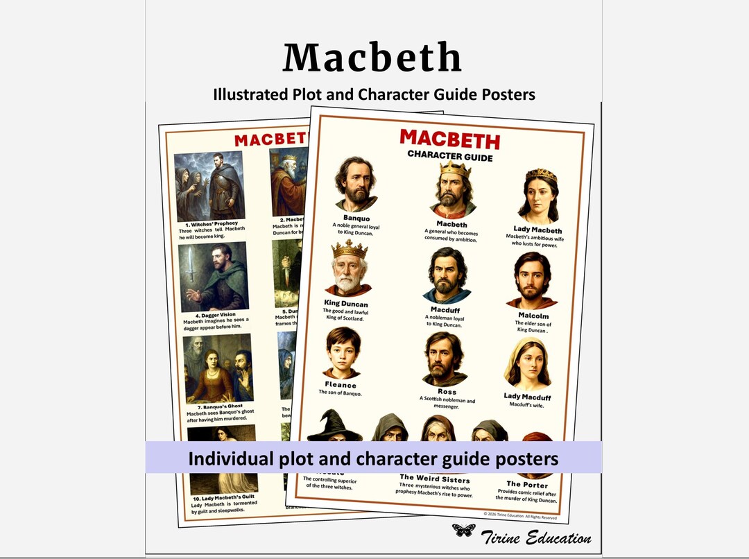 Macbeth Plot and Character Guide Classroom Posters, English Literature ...