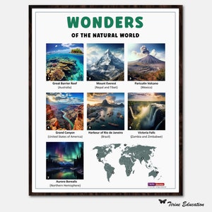 Wonders of the Natural World Poster, Educational Wall Art, Classroom ...