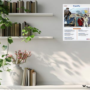 Big Ideas in History Classroom Poster Set, History Skills Classroom ...