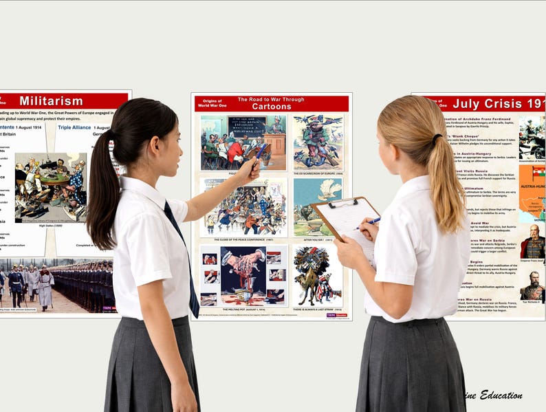 Origins of World War One Poster Set - M.A.I.N. Causes of WW Ihistory ...