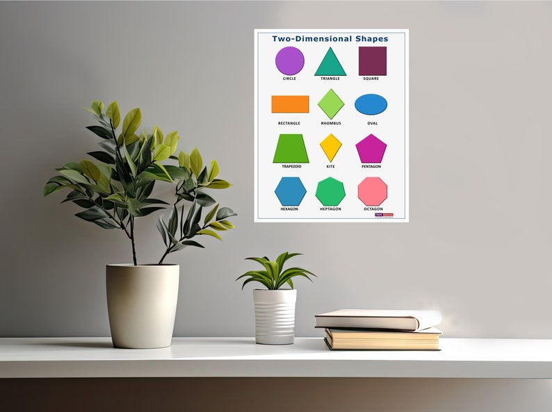2D and 3D Shapes Poster Set, Digital Printable Classroom Posters ...