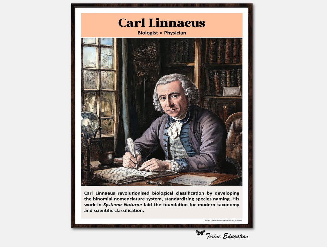 Carl Linnaeus Poster, Science, Printable Poster, Famous Scientist ...