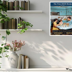 The Post WWII Economic Boom History Poster – Classroom Decor ...