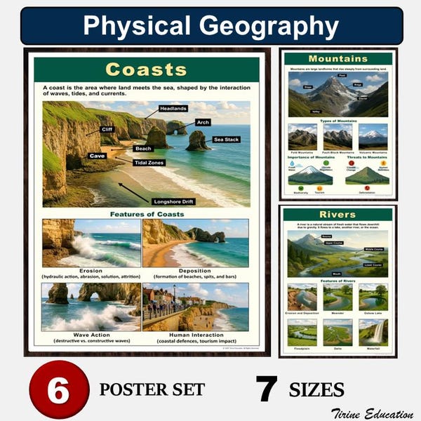 Geography Poster - Etsy UK