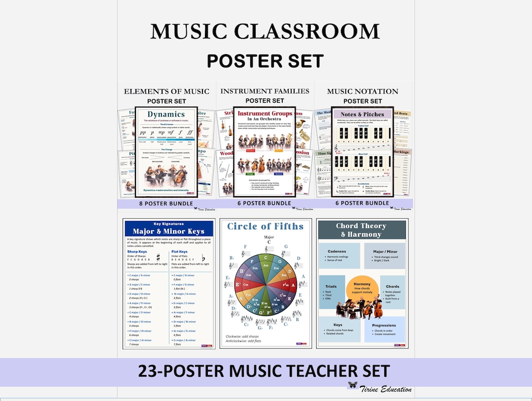 Music Classroom Poster Set, Elements, Orchestra, Notation, Middle and ...