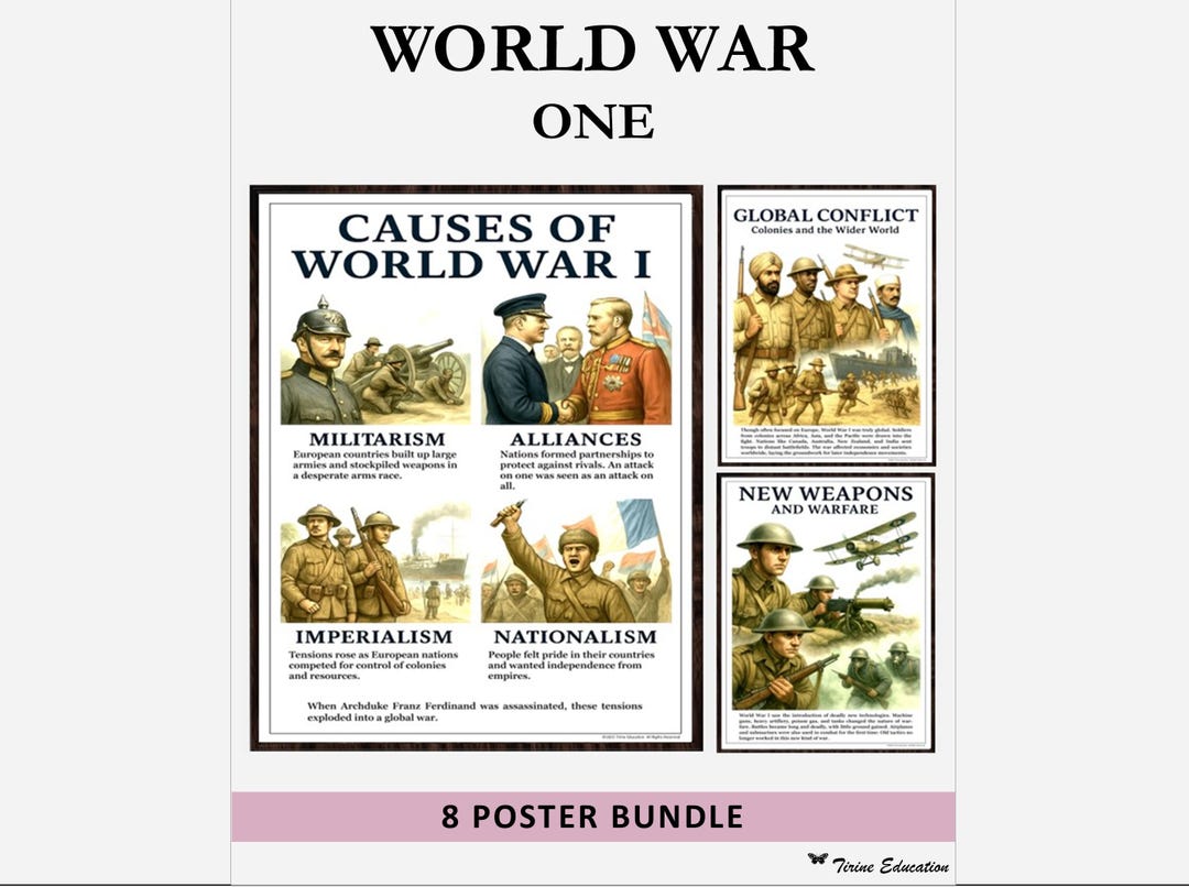 World War One 8-poster Bundle, Printable World History Classroom Décor ...
