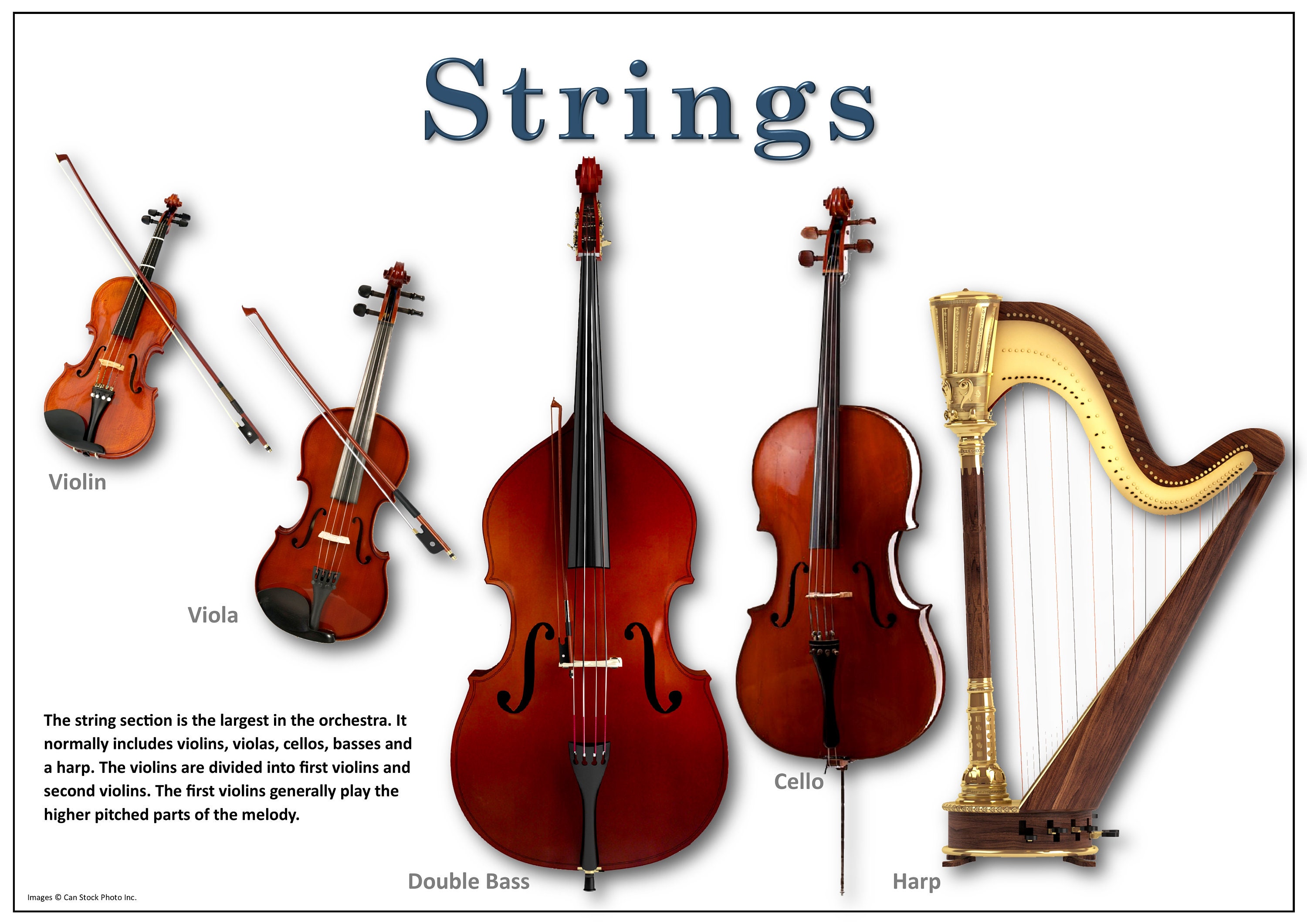 The Orchestra Classroom Display Set, Music Poster Bundle, Classroom ...