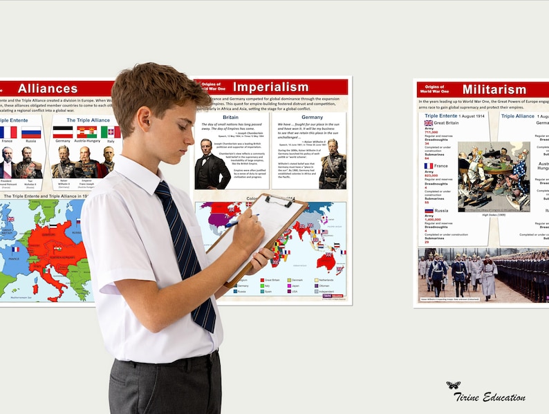 Origins of World War One Poster Set - M.A.I.N. Causes of WW Ihistory ...