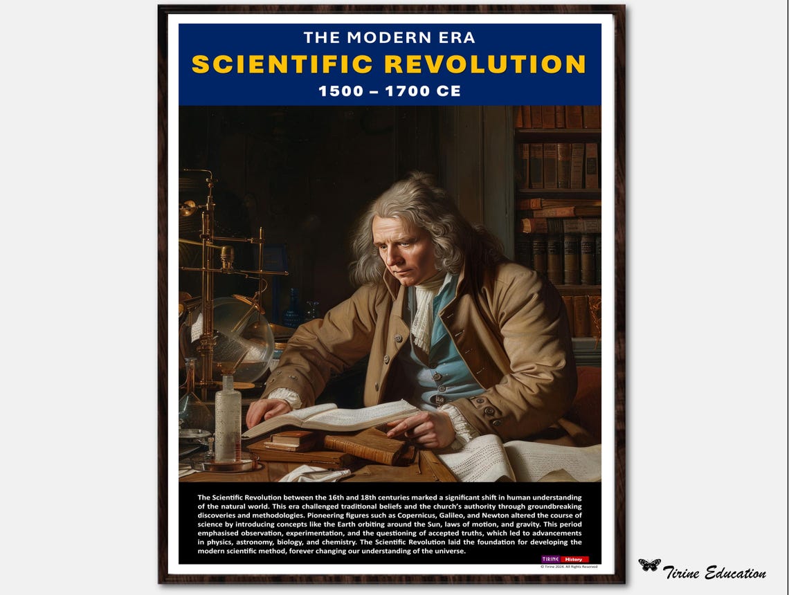 The Scientific Revolution History Poster, History Students, Historical ...