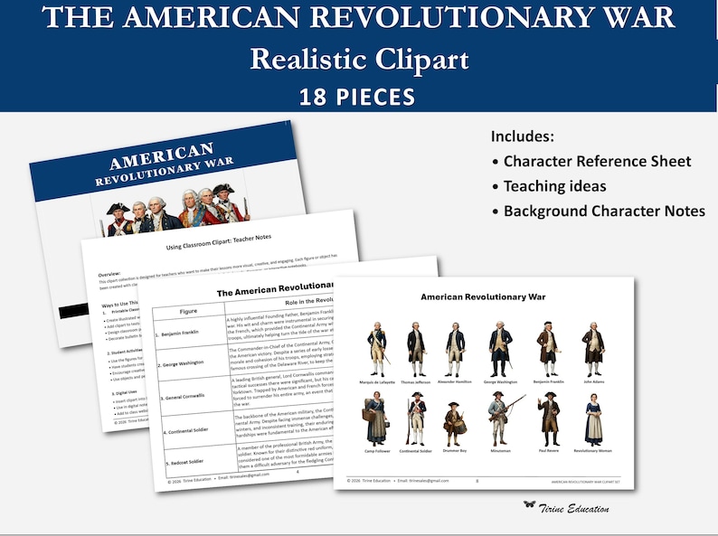 American Revolutionary War Clipart: US History Teaching Resource for ...