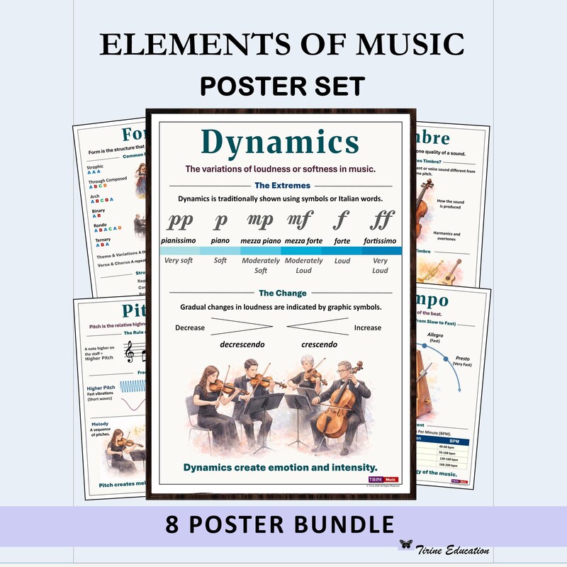 Music Classroom Poster - Etsy Canada