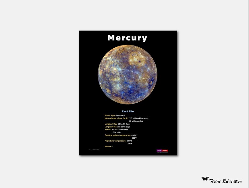 Our Solar System Poster Set, Space Poster, Middle School Science ...