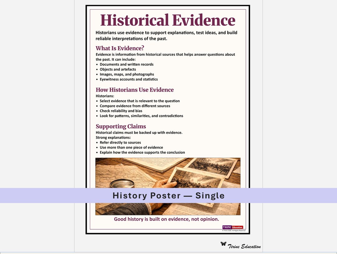 History Poster, Historical Evidence, Classroom Display for Secondary ...