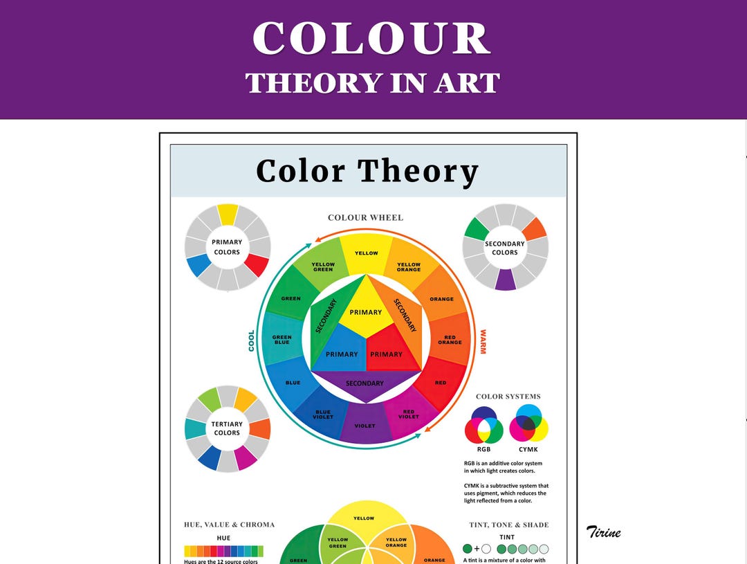 Art Posters, Colour Theory, Classroom Decor, Teacher Resource ...