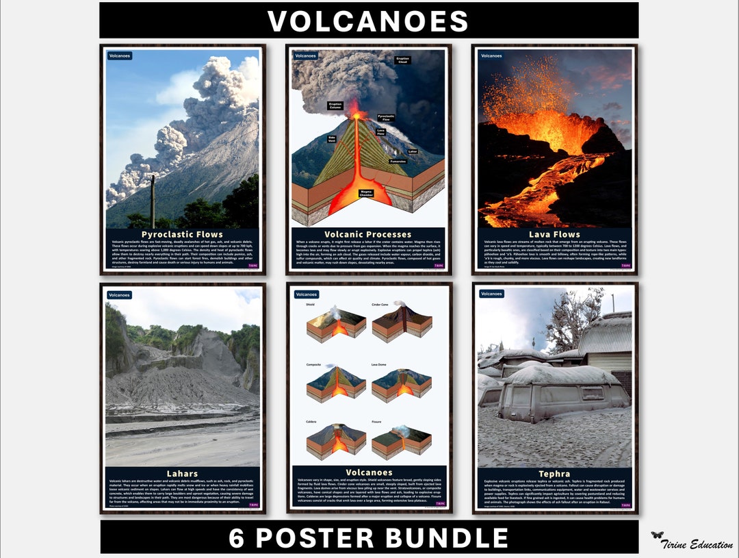 Volcanoes Poster 6 Set, High School Geography, Educational Poster ...