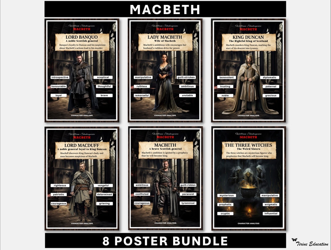 Macbeth 8 Poster Set, Character Analysis, Shakespeare's Plays, Drama ...
