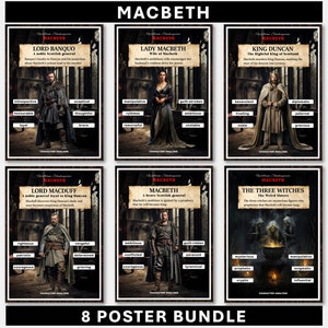 Macbeth 8 Poster Set, Character Analysis, Shakespeare's Plays, Drama ...
