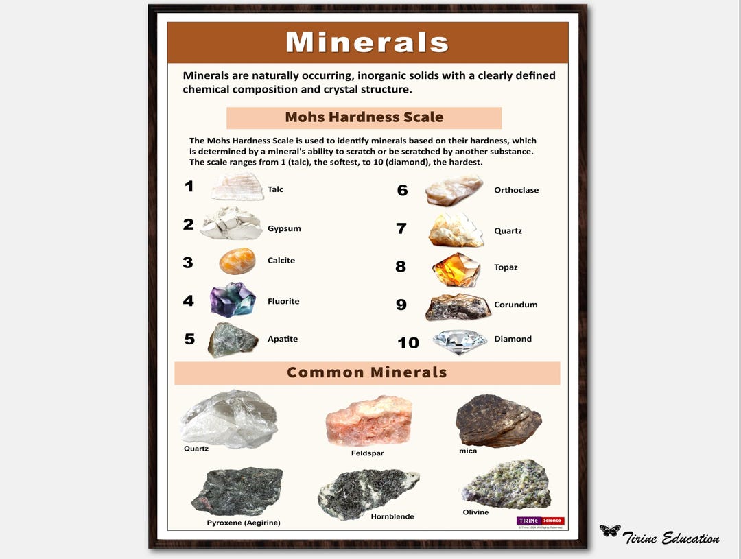 Minerals, Science Poster, the Rock Cycle, Rocks, Earth Science, Middle ...