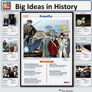 History Classroom Poster Set - Key Concepts Educational Wall Art for ...