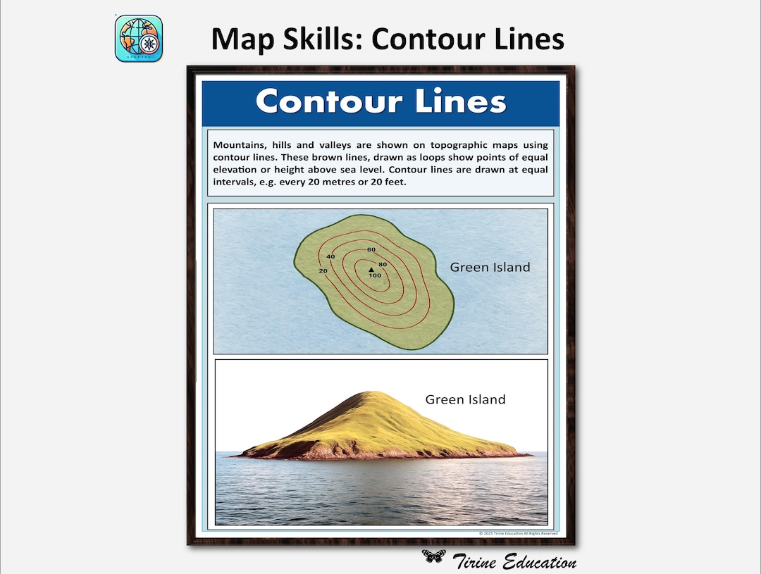 Contour Lines Geography Poster: Map Skills Classroom Decor - Etsy