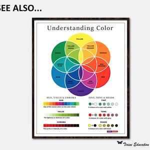 Color Wheel, Art Classroom Poster, Art Teacher, American and British ...