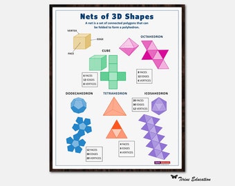 2D and 3D Rainbow Shapes Poster Printable Digital Poster - Etsy Canada