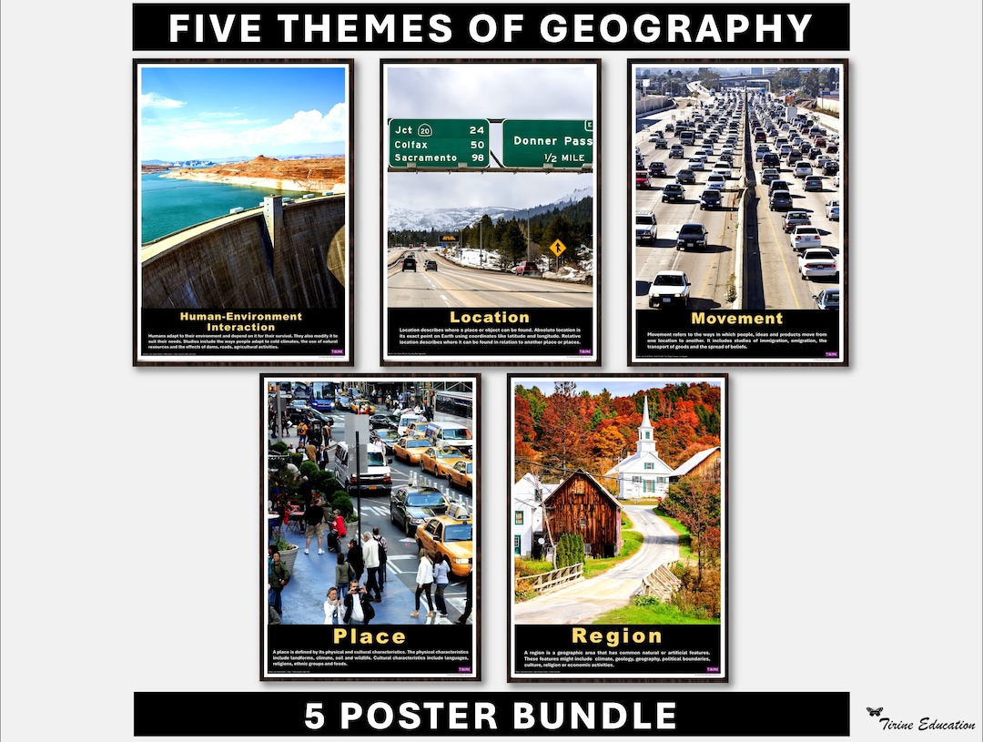 Five Themes of Geography Poster Bundle, Big Ideas in Geography, Key ...