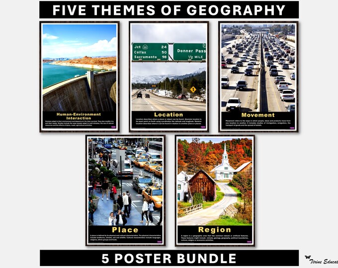 Geography Landforms Printable Poster Set, Geography Classroom Decor ...