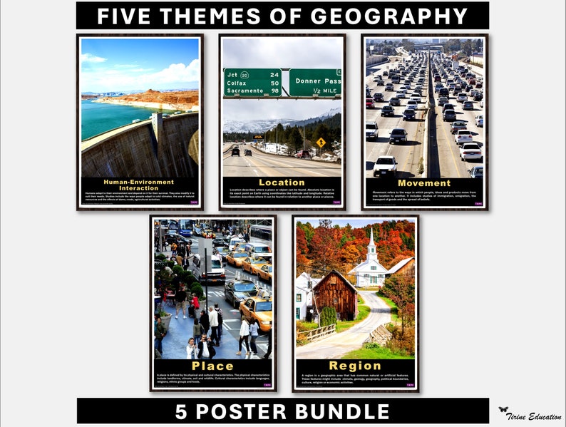 Five Themes of Geography Poster Bundle, Big Ideas in Geography, Key ...
