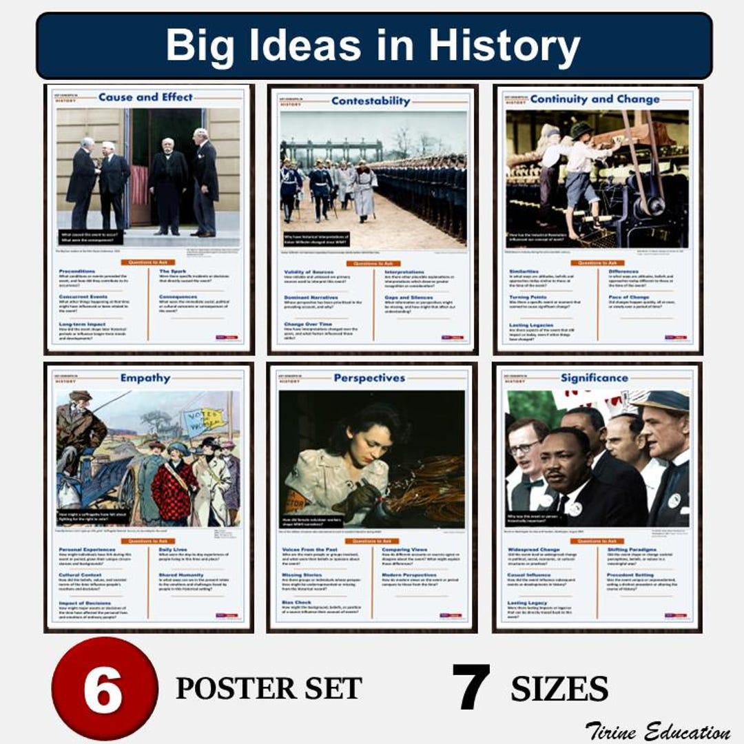 Big Ideas in History Classroom Poster Set, History Skills Classroom ...